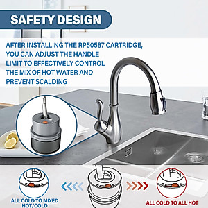 RP50587 Cartridge Compatible with Delta DST Single Handle Kitchen and Lavatory Faucets 36mm,Includes RP51503 Bonnet Nut