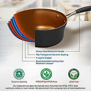 NutriChef Stackable Pots and Pans Set – 14-pcs Luxurious Stackable Cookware Set – Sauce Pans Nonstick Set with Lids– Healthy Food-Grade Copper Non-Stick Ceramic Coating - PTFE, PFOA, and PFOS Free