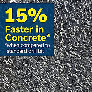 BOSCH HCK001 7 Piece Carbide-Tipped SDS-plus Rotary Hammer Drill Bit Set with Storage Case