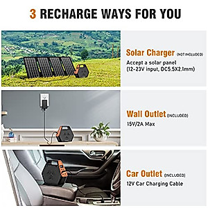 Power Bank with AC Outlet 26400mAh Battery Pack 97Wh Portable Laptop Charger QC 3.0 Portable Power Station 100W Portable Power Bank 110V Battery Bank Laptop Battery Charger Portable for Phones Tablets