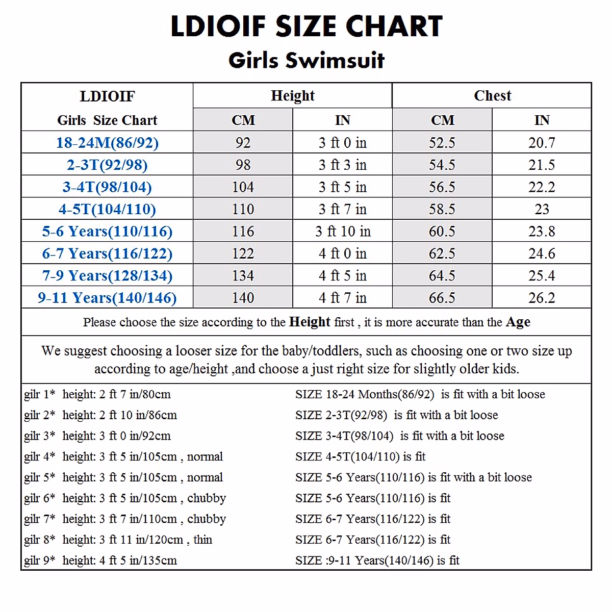 LDIOIF Toddler Girls Long Sleeve Swimsuit Zipper Rash Guard One Piece Bathing Suit UPF50 Pink Cherry Sunsuit w/Ruffle 18-24M