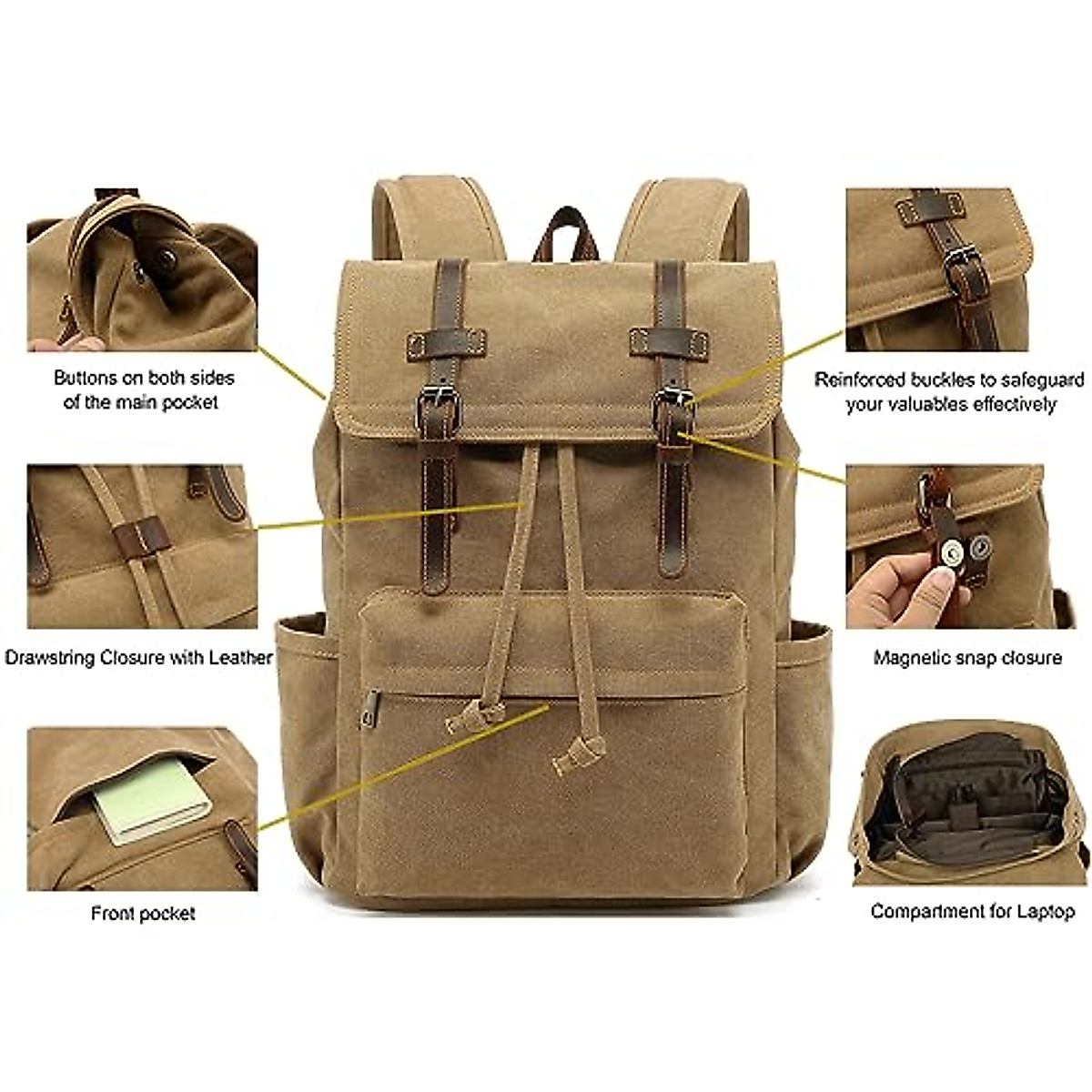 HuaChen Vintage Canvas Backpack, Mens Travel Rucksack for Laptop Hiking Bag (M83_Green)