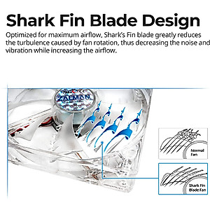 Zalman Ultra Quiet ZM-F2 92mm Blue LED Shark Fin Blade Case Fan Cooling, White ZM-F2 LED (SF)