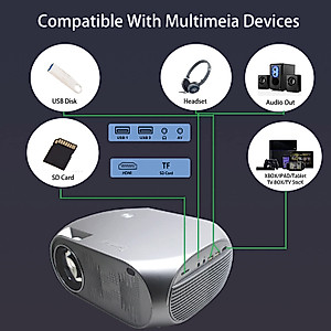 RamboN Native 1080P Full HD 4K Supported Movie 5G WiFi Projector, , 9500L Smart Projector,Support 4D Keystone Correction, Zoom, PPT