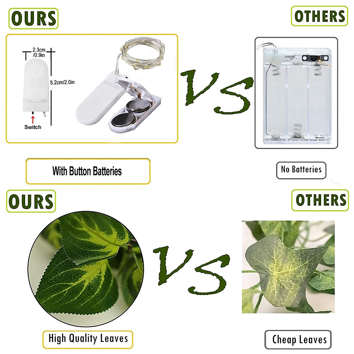 YJFWAL Artificial Green Ivy Leaf Garland String Lights - 6.5ft 1 Vine Fairy Lights with 2Pcs 30 LED String Lights, Battery Operated Fake Greenery Decor for Home, Garden, Party, Weddings, and Walls