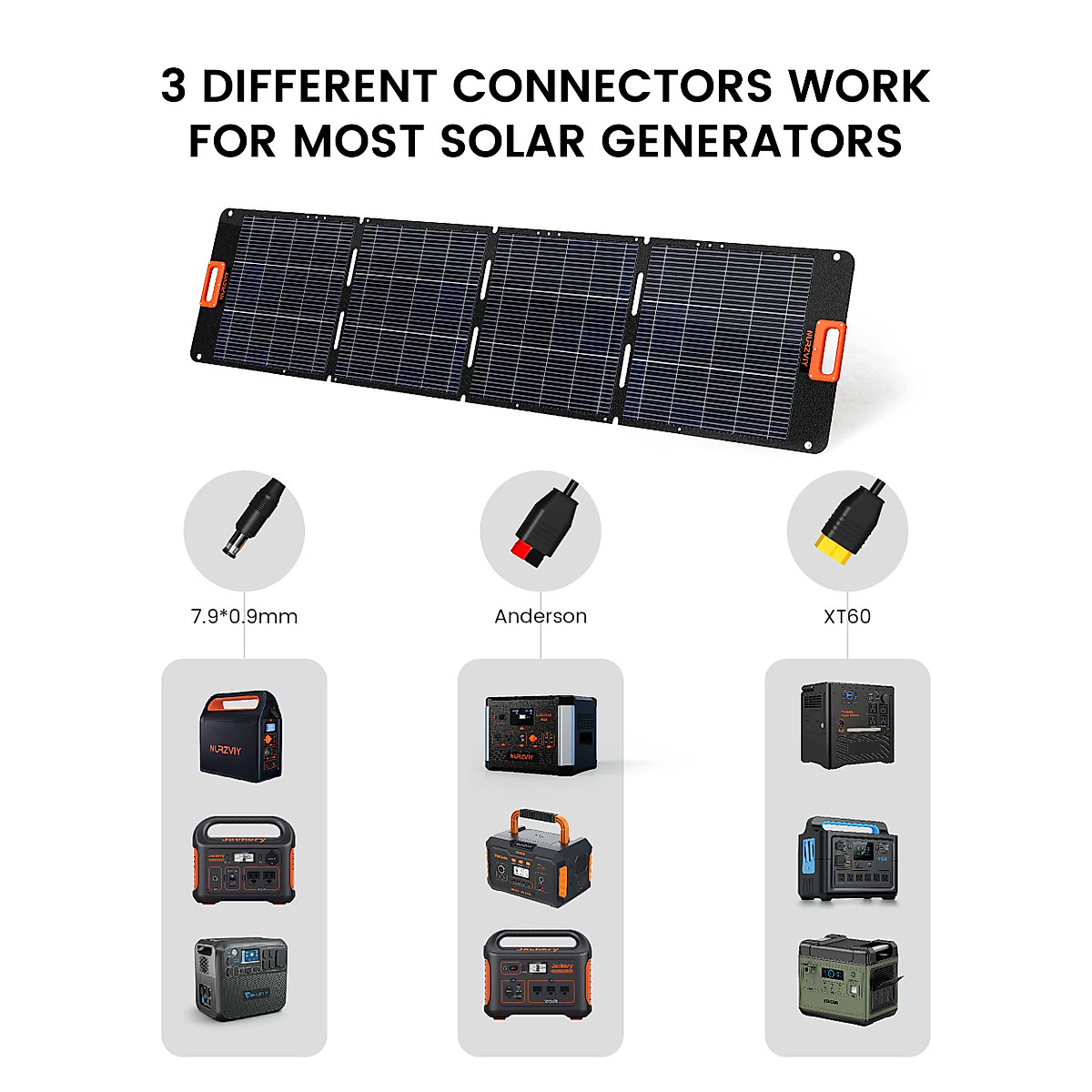 80 Watt Portable Solar Panel for Power Station, NURZVIY Waterproof Foldable Solar Cell Solar Charger w/ XT60 Anderson DC 8mm Connector for Camping, Off Grid Living