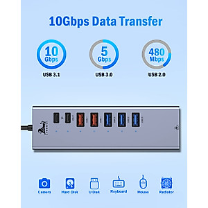 8K Dual HDMI USB C Hub 10Gbps Laptop Docking Station USB C to Dual 4K Monitor for Dell/HP/Lenovo, 10-in-1 USB C Adapter Dongle with Gigabit Ethernet, 2 USB 3.1, 3 USB 3.0, USB C Data and PD Charging