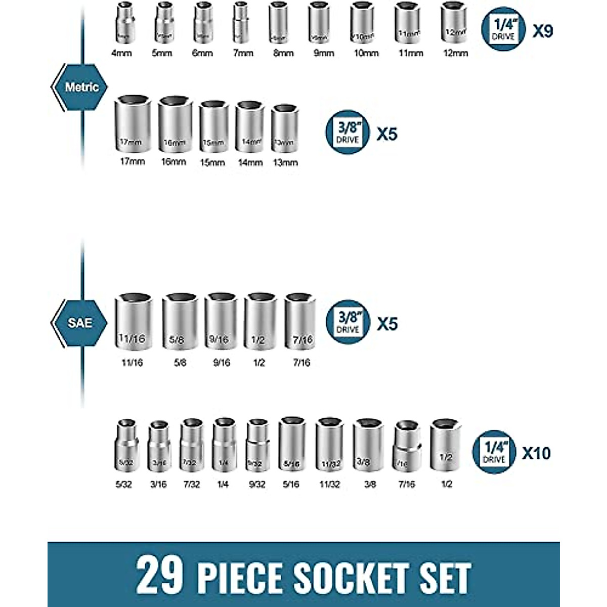 WESCO Socket Wrench Set, Quick Release Ratcheting, 1/4-Inch & 3/8-Inch Drive, SAE/Metric, Cr-V Steel, Mechanic Tool Set with Case, 40 Pieces