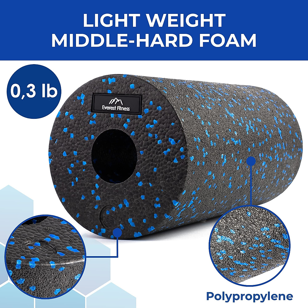EVEREST FITNESS Foam Roller - Medium Density Level - Foam Rollers for Back Pain or Muscle Massage - Physical Therapy Roll for Legs or Body - Deep Tissue Massage - Black/Blue
