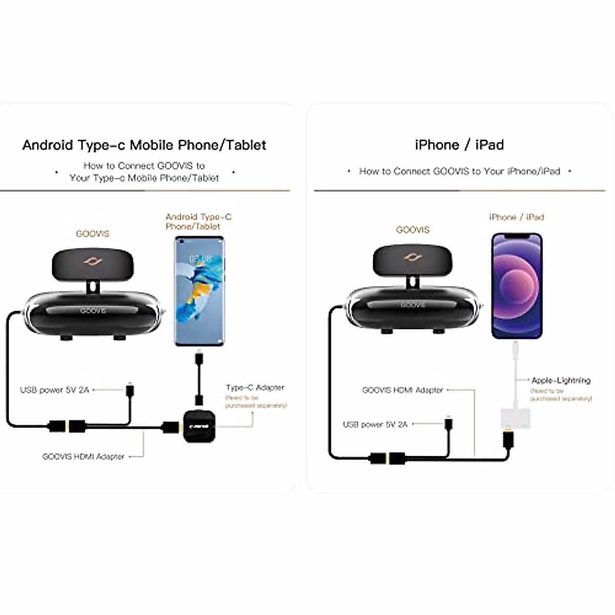 GOOVIS Pro AMOLED Display Head-Mounted Display Blu-Ray 2D / 3D Glasses for Netflix Prime Video Hulu Apple TV+ YouTube Video Movies Compatible with PS5 and Any Other Gaming Consoles HDMI connectable