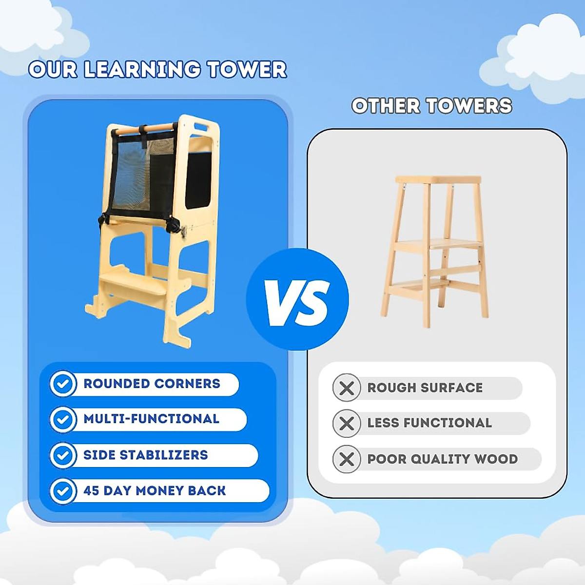 Montessori Mission 4-in-1 Foldable Learning Kitchen Tower, Stool with Chalkboard, Desk, Table & Chair, Montessori Kitchen Stool, Learning & Kitchen Tower for 1-6 Years Old