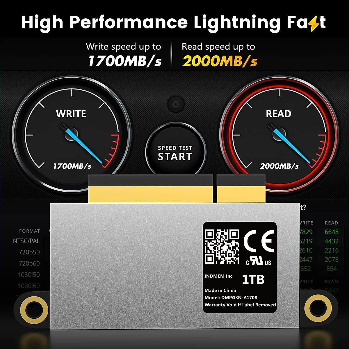 INDMEM NVMe PCle SSD 1TB 3D TLC Flash Hard Drive with Tools for Upgrade 2016 2017 13" MacBook PRO A1708（EMC 2978/3164 Non-Touch Bar Models(Late 2016-Mid 2017 Year)
