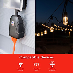 UltraPro Outdoor Wi-Fi Smart Plug, 2 Outlets, Works with Alexa, Echo & Google Home, No Hub Required, App Controlled, ETL Certified, 51405, Black