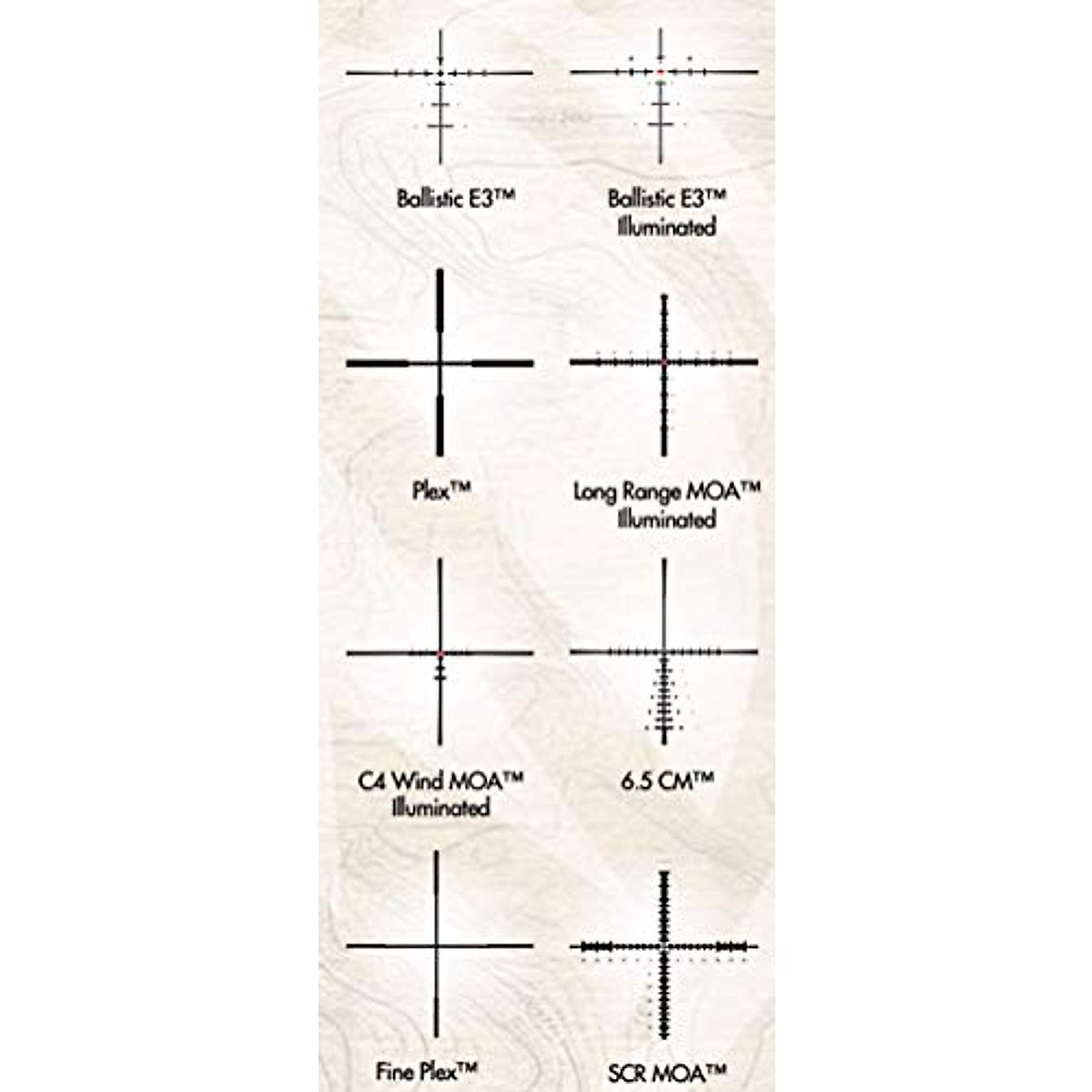 Burris Fullfield IV 2.5-10x42mm Hunting Rifle Scope, Illuminated Ballistic E3 Reticle