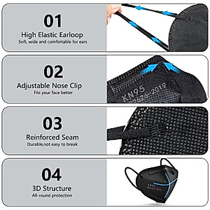 SDIW 100PCS KN95 Masks Black Face Masks 5 Layer Masks Filter Efficiency≥95% with Elastic Ear Loop and Nose Bridge Clip Breathable Face Mask