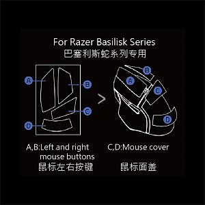 Mouse Anti-Slip Grip Tape, Grips Stickers for Razer Basilisk Ultimate/Basilisk V2/Basilisk X Hyperspeed Gaming Mouse, Elastics Refined Side Grips Sweat Resistant Pads/Anti Sweat Paste, Cut to Fit