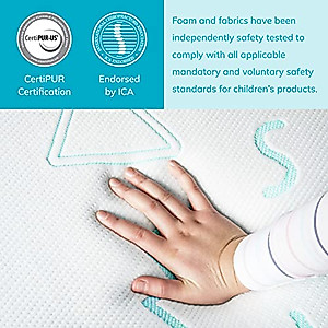 MLILY Twin Memory Foam Kids Mattress with Protector for Bunk Bed in a Box Made in USA CertiPUR-US Certified, Medium Firm Trundle Mattress Blue