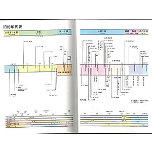 Large Print Simplified Chinese Union Version Bible (CUV) 大字和合本圣经 (简), 大字和合本聖經 (簡)