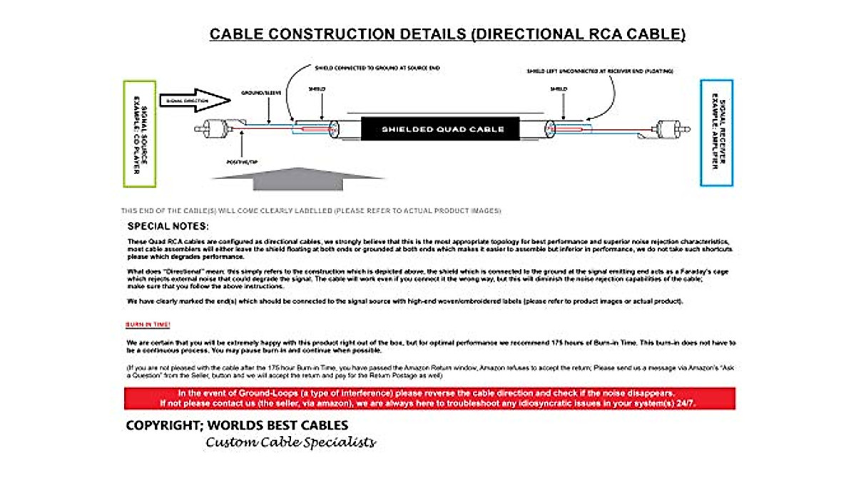 Premium 4 Foot RCA Cables with Canare Star-Quad & Gold Connectors