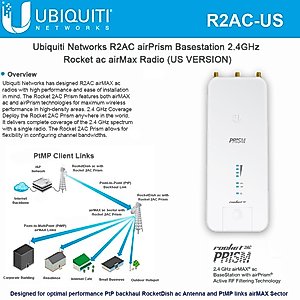 Ubiquiti Networks Rocket Prism AC, 2.4GHz Airmax AC Basestation with Airprism Technology (R2AC-US)