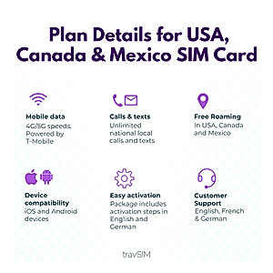 travSIM North America SIM Card| T-Mobile Network | 50GB Data for The USA, 5GB for Canada & Mexico | Unlimited National Calls & Texts | Valid for 7 Days