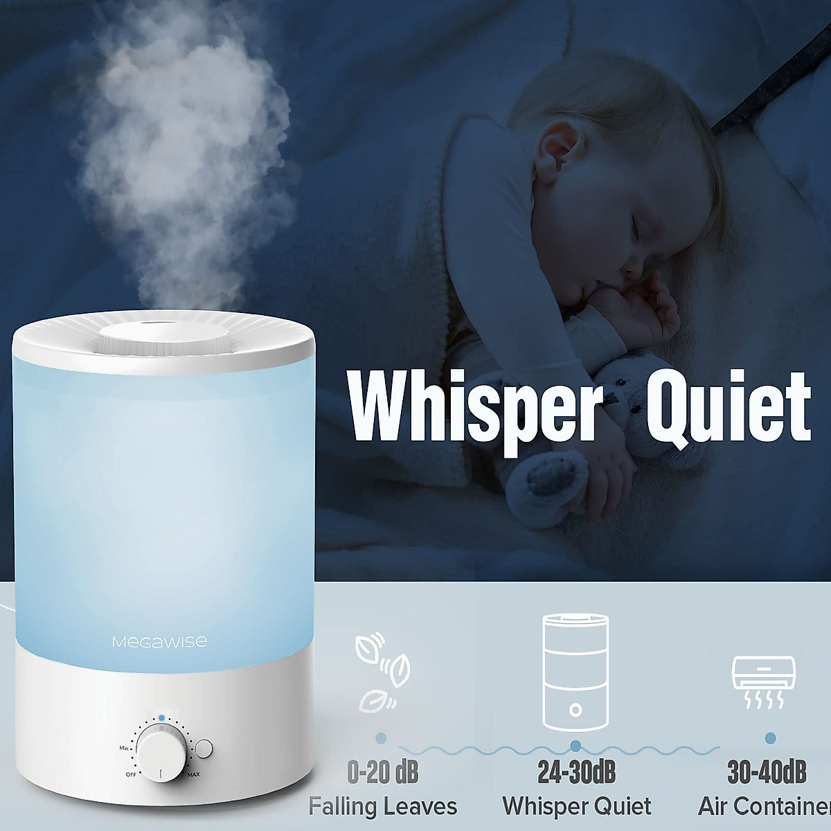 MegaWise Cool Mist Humidifiers, 3.5L Top Refill Ultrasonic humidifier for Bedroom, Baby Room, Office