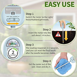 【Upgraded 】 4-in-1 Soil Moisture Meter, Soil Ph Meter, Soil Tester for Moisture, Light,Nutrients, pH,Soil Ph Test Kit, Great for Garden, Lawn, Farm, Indoor & Outdoor Use ，No Battery Required（Blue)