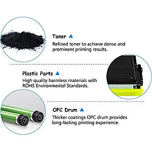 SuperInk 3 Pack Compatible for Brother DR510 Drum Unit TN570 Black Toner Cartridge (1 Drum,2 Toner) use in DCP-8040 DCP-8045 HL-5100 HL-5130 HL-5140 HL-5170 MFC-8220 MFC-8440 MFC-8840 Printer