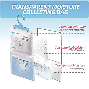 Wisesorb Moisture Absorber Packets with Plastic Case & Hook, Odor Eliminator, Leak Proof, Fragrance Free, Humidity Packs, Hanging Closet Dehumidifier Bags, Moisture Absorber (4 Packs)