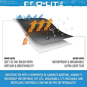 FROGG TOGGS Men's Pro Lite Suit, Waterproof, Breathable, Dependable Wet Weather Protection,Royal Blue, Medium-Large