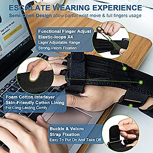 Feamero Radial Nerve Palsy Splint, Adjustable Finger Lift Elastic Strap Arm Brace Splint for Drop Wrist, Radial Nerve Injury, Mcp Arthroplasty, Finger Injury Arthritis, Unisex Fit Left & Right Hand