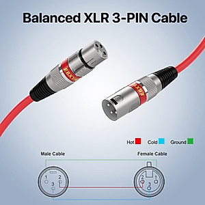 EBXYA XLR Cable 2ft 10 Pack 3 Pins Balanced XLR Microphone Cable Male to Female Suitable for Audio Mixer, Speaker Systems, Radio Station