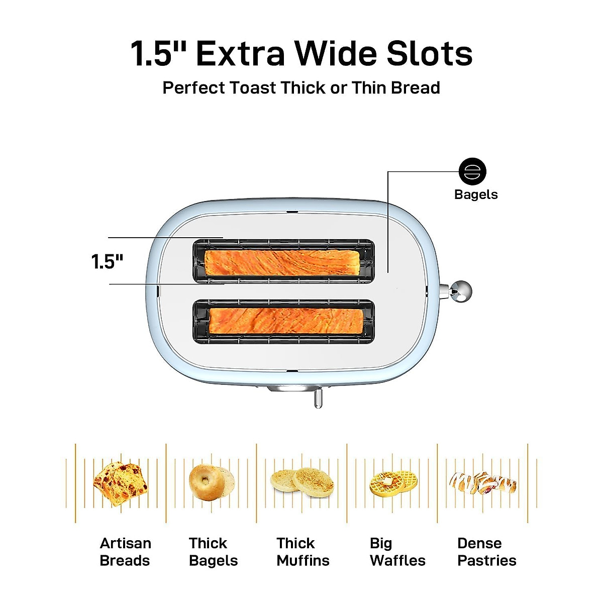 2 Slice Toaster, Wide Slots, Lift + Look, Auto-Off, & Frozen Modes for Toast, Bagels, Waffles & Fruity Breads, Retro Collection, Easy-Clean Crumb Tray, Blue