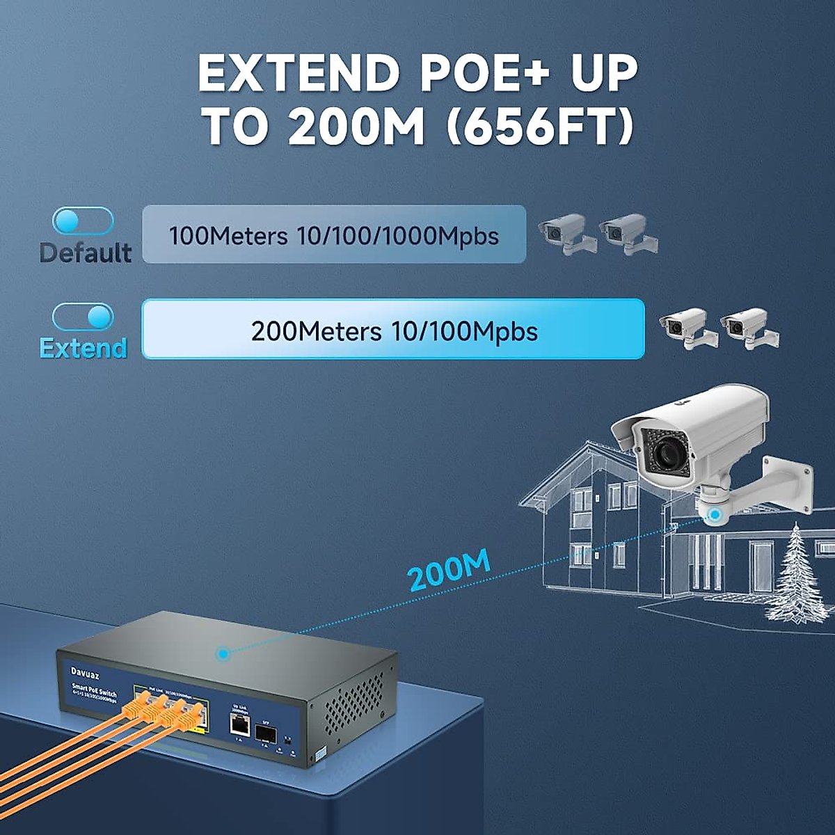 Davuaz Gigabit PoE Switch with 4 POE+ Port, 1 Gigabit Uplink Port and 1 SFP Port, IEEE802.3af/at Compliant, Up to 78W, Metal Design, Unmanaged Power Over Ethernet Switch, Plug and Play Network Switch