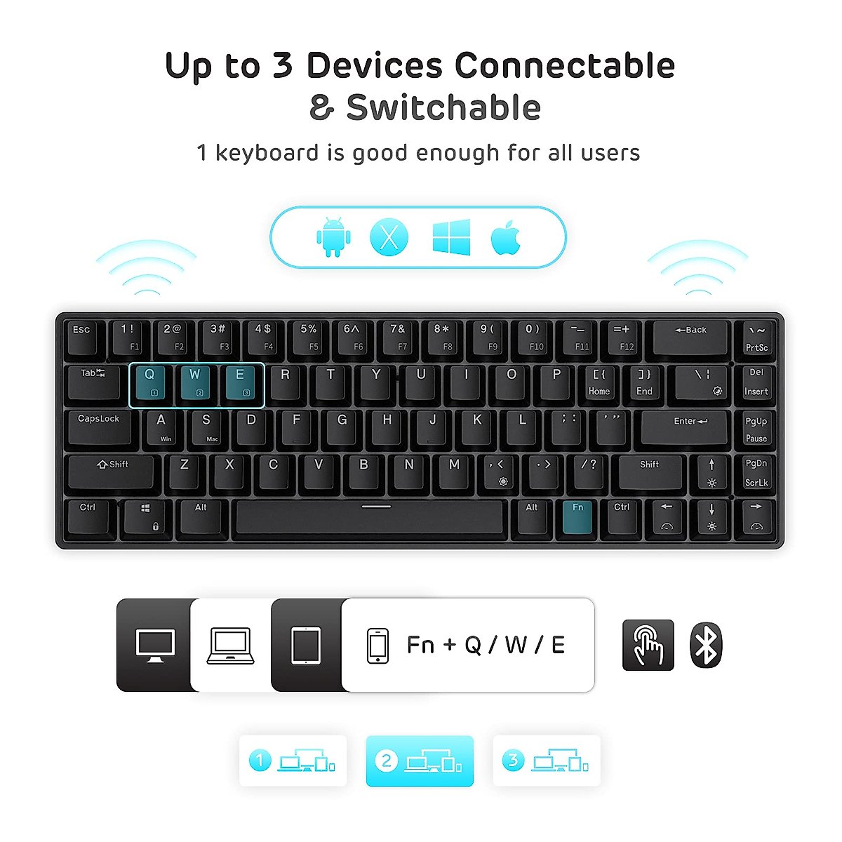 RK ROYAL KLUDGE RK68 Wireless Hot Swappable 65% Mechanical Keyboard, 68 Keys Compact BT5.0 Gaming Keyboard with Stand-Alone Arrow/Control Keys, Black, Quiet Red Switch