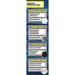 Marineland Bio-Filter Balls, Supports Biological aquarium Filtration, Fits All C-Series Canister Filters 90 Count (Pack of 1)