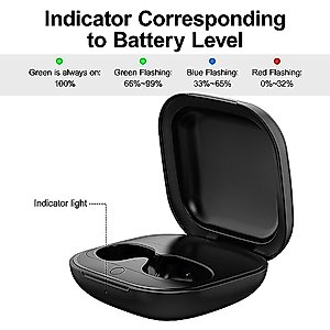 Wireless Charging Case for Beats Fit Pro, Replacement Charger Case for Beats Fit Pro with Bluetooth Pairing, 700mAh Built-in Battery, Support Wireless and Wired Charging, Not Include Earbuds (Black)