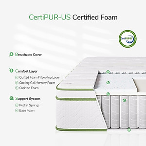 Novilla Full Mattress 12 Inch Hybrid Mattress with Gel Memory Foam & Pocketed Coil for Pressure Relief & Motion Isolation Medium Firm Full Bed Mattress in a Box Amenity