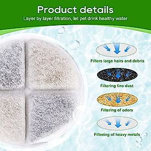 MyfatBOSS Cat Fountain Filters, 8 Pack Cat Filters for Water Fountain, Pet Water Fountain Filter, Cat Water Fountain Filter Replacement Compatible with 101 oz Cat Water Fountain