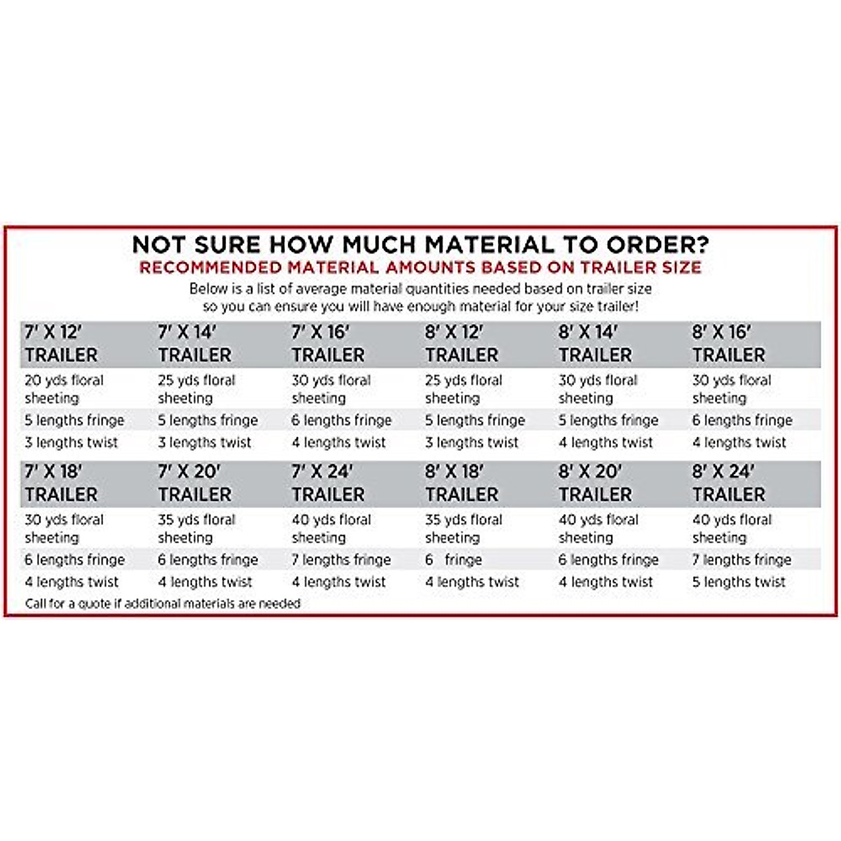 TCDesignerProducts Black Vinyl Twist Garland - 4" x 25' roll