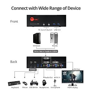SIIG 2-Port DVI Dual-Link KVM Switch Smart Console with USB 3.0 Multi-Media (CE-DV0111-S1)