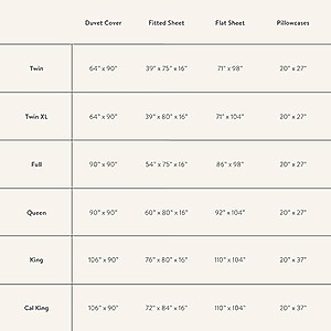 Brooklinen Luxury Sateen 4 Piece King Size Sheets Set in Window Pane - 100% Cotton Sateen Sheets - 1 Fitted Sheet, 1 Flat Sheet, 2 Pillowcases - Best Luxury Sheets