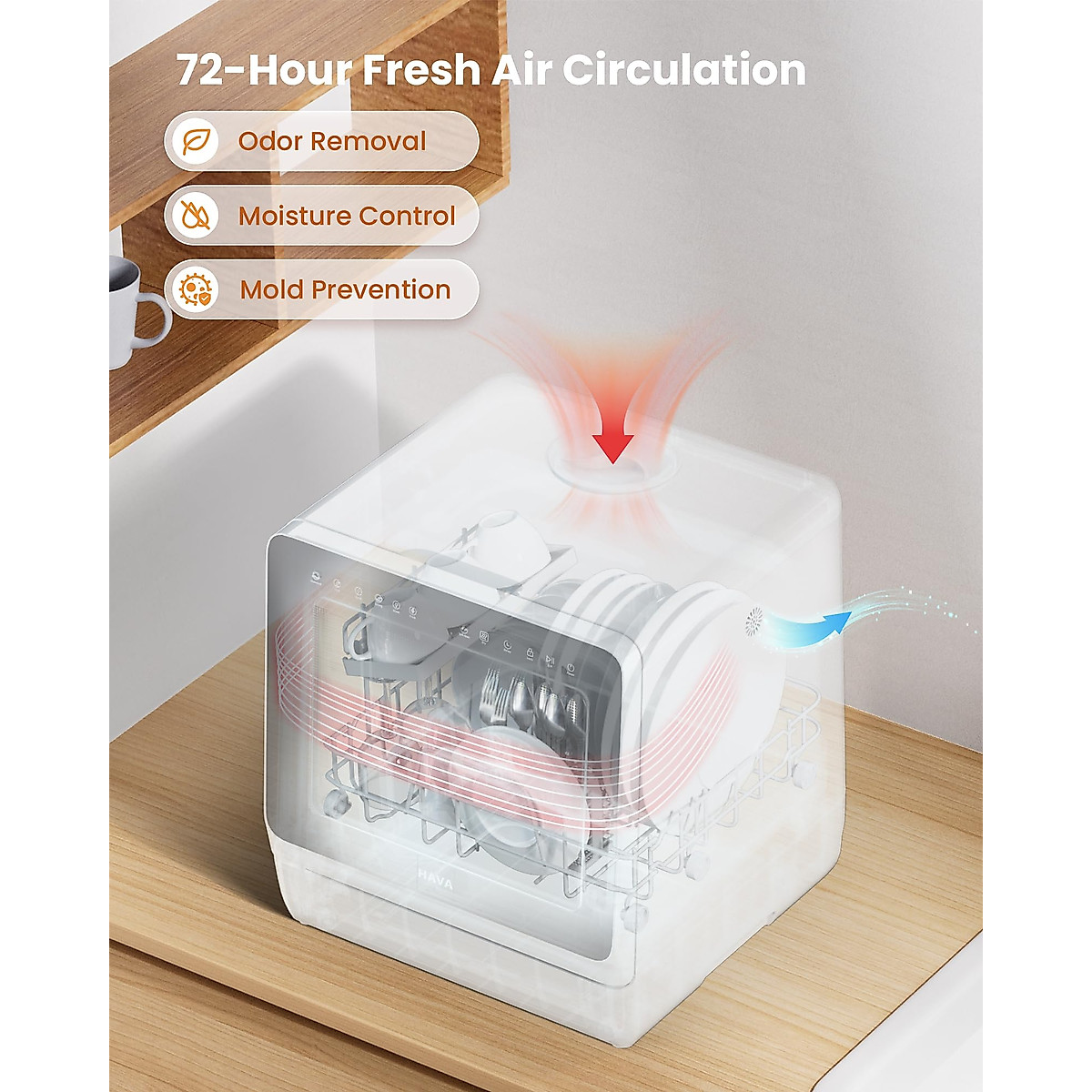 HAVA 2025 NEW Upgraded Countertop Dishwasher with Water Softener and Enhanced Energy Efficiency, Portable Dishwasher with 8 Wash Programs, Child Lock & Delayed Start Function, No Installation Needed