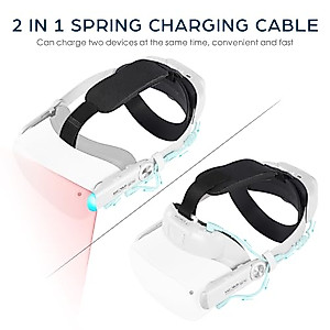 KKCOBVR IR Battery Elite Head Strap with 10000mAh Power Pack Compatible with Meta/Oculus Quest 2 Accessories, Buit-in Ir Illuminator Tracking in Dark