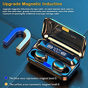 Nsxcdh Bluetooth 5.0 Mini Earbuds, True Wireless Headset with 1200mAh Charging Case Light-Weigh Mini Headphones in Ear Built in Mic Headset Deep Bass, IPX6 Waterproof for Sport Working