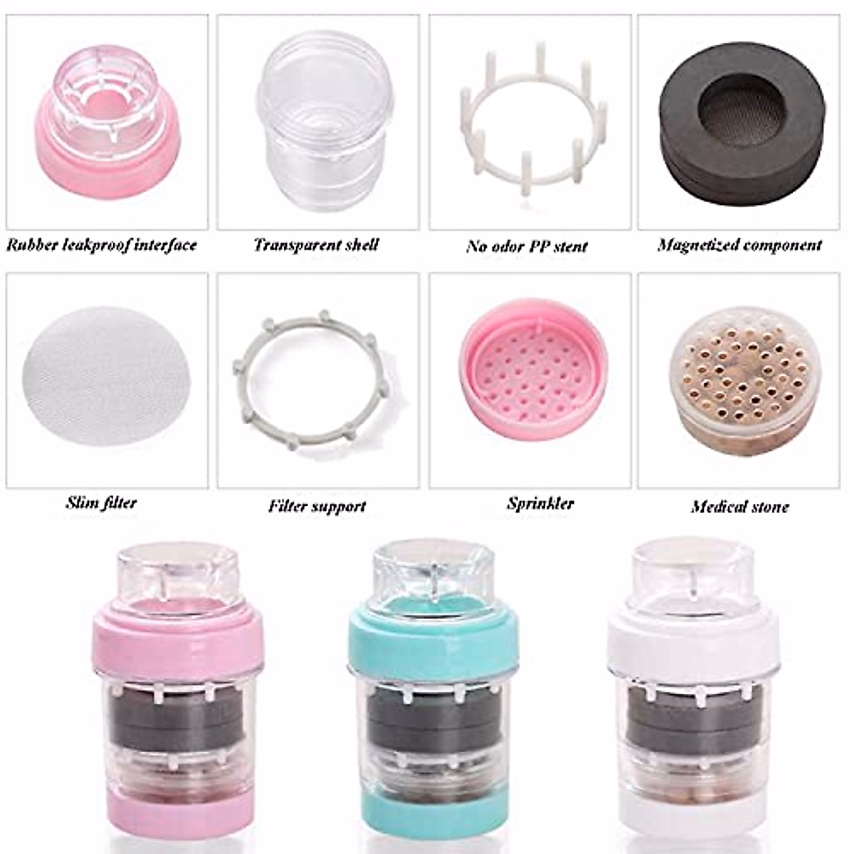 Kitchen Water Filter, Faucet Sprayer, 360 Rotating Faucet Water Filter, Splash Shower Tap Water Spray Water Saver, Telescopic Water-Saving Nozzle with Filter Faucet Fits Standard Faucets (Light Green)