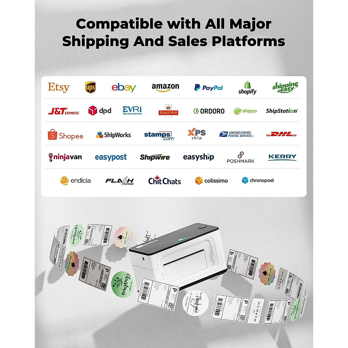 MUNBYN Thermal Label Printer 300DPI, 4x6 USB Shipping Label Printer for Shipping Packages & Small Business, Thermal Printer for Shipping Labels with USPS Shopify Ebay, One-Click Setup for Windows Mac