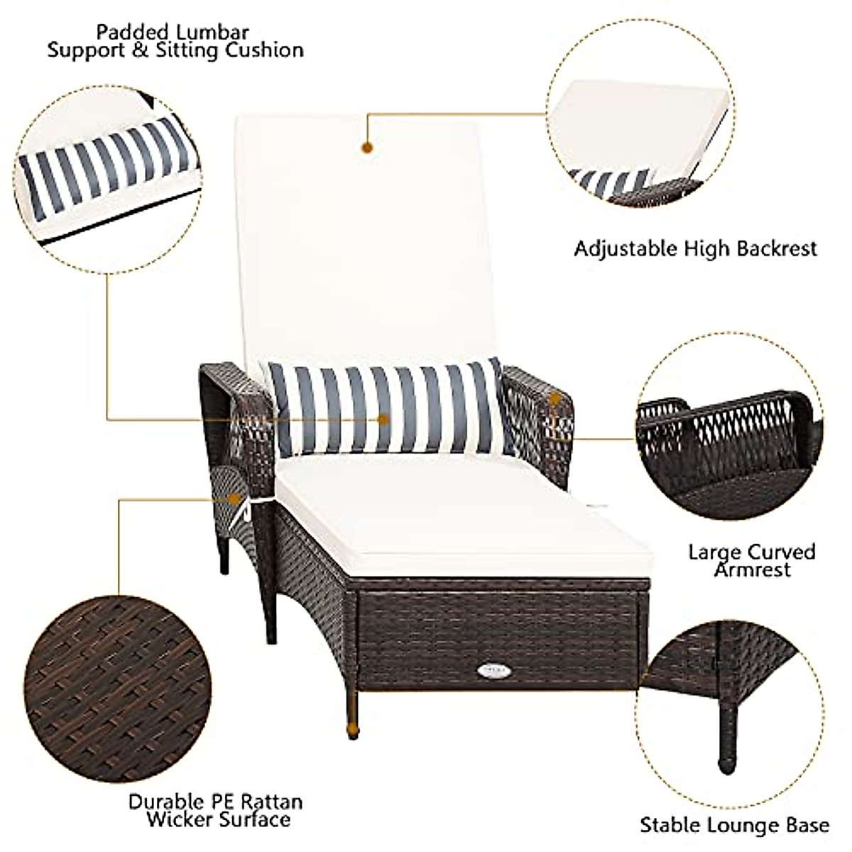 HAPPYGRILL Outdoor PE Rattan Lounge Chair Recliner Patio Chaise Lounger with Extra Waist Pillow, Reclining Chair with 6 Adjustable Gears for Outdoor Beach Pool Backyard