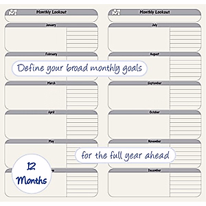 Travelers Notebook Inserts - 2 Pack, 26 Weeks Per Book, Free Diary Weekly Planner Refills with 6 Monthly Summary, to Do List Calendar for Standard Regular TN Journal Size 8.5" x 4.75" (21 x 11 cm)