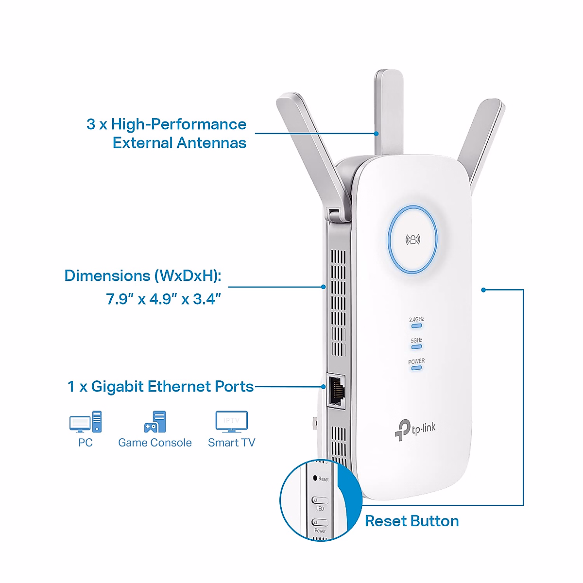 TP-Link AC1900 WiFi Extender (RE550), Covers Up to 2800 Sq.ft and 35 Devices, 1900Mbps Dual Band Wireless Repeater, Internet Booster, Gigabit Ethernet Port